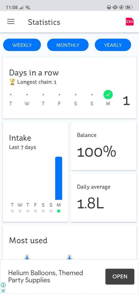 The 6 Best Android Apps for Drink More Water Reminders