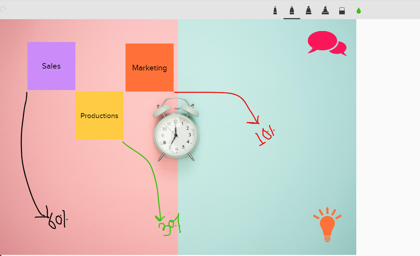 The 6 Best Features of Mural for Visual Collaboration