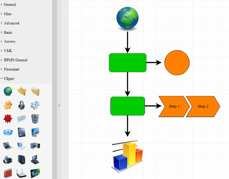 The 8 Best Google Docs Add-Ons for Creating Diagrams