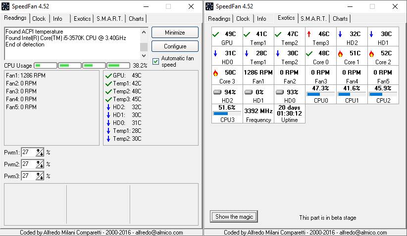 The 8 Best Laptop and PC Temperature Monitor Apps