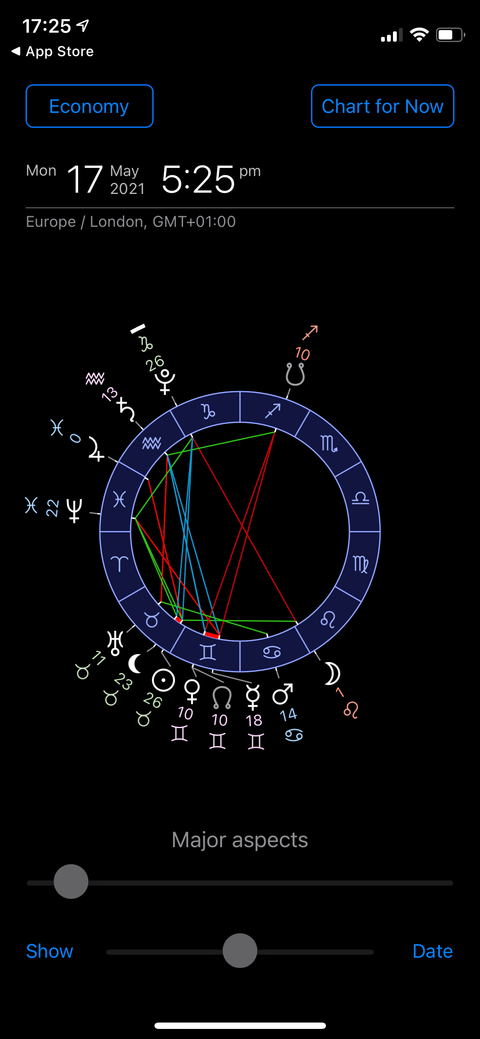 The 9 Best Astrology and Horoscope Apps