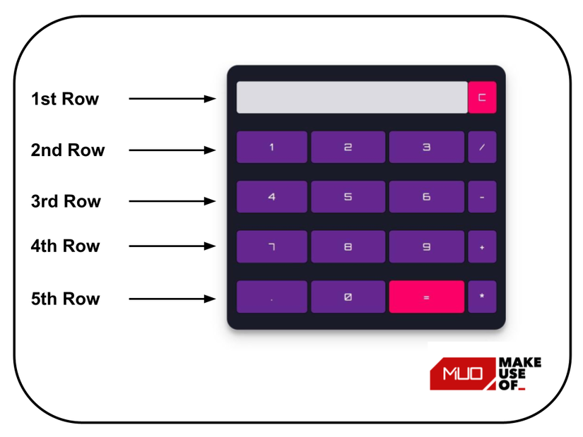 Calculator Rows