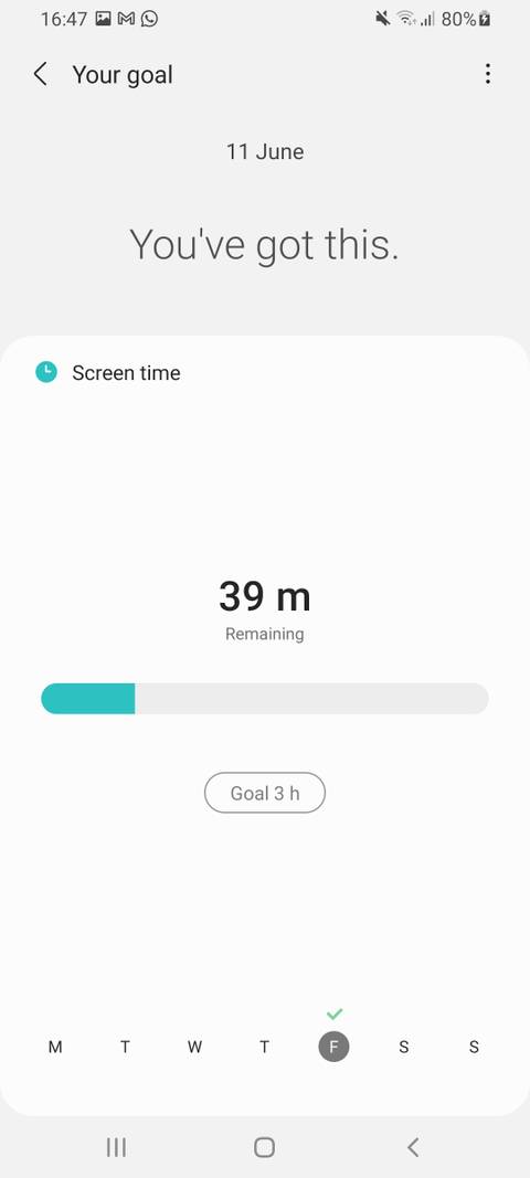How to Use or Disable Android’s Digital Wellbeing Dashboard