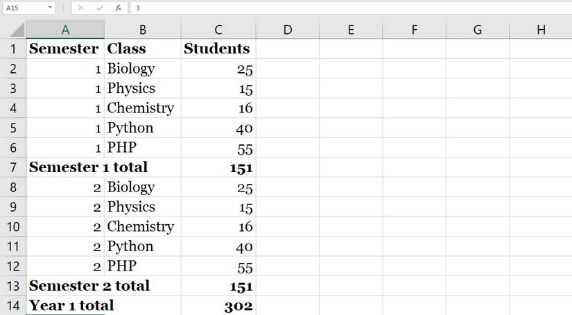 How to Group Rows and Columns With Outlines and Subtotals in Excel