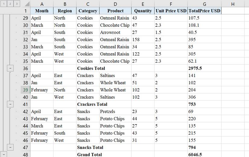 How to Group Rows and Columns With Outlines and Subtotals in Excel
