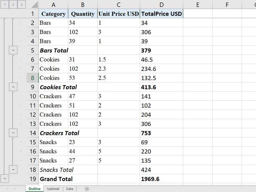 How to Group Rows and Columns With Outlines and Subtotals in Excel