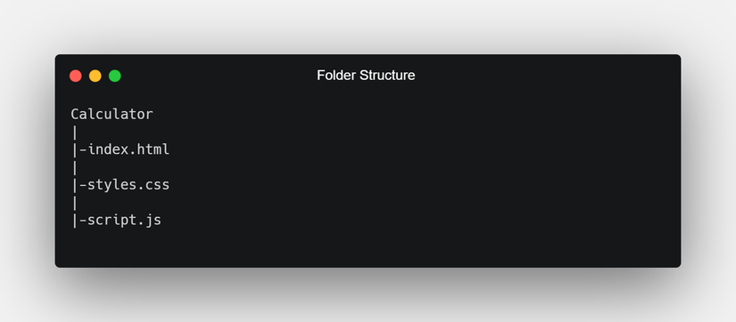 Folder structure of the calculator project