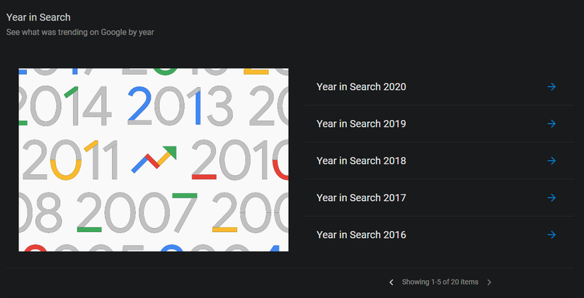 How to See Trending Searches on Google With Google Trends