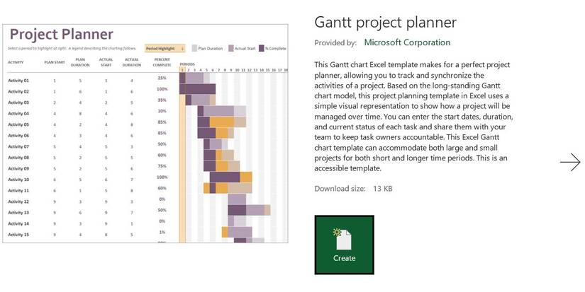10 Powerful Excel Project Management Templates for Tracking Anything