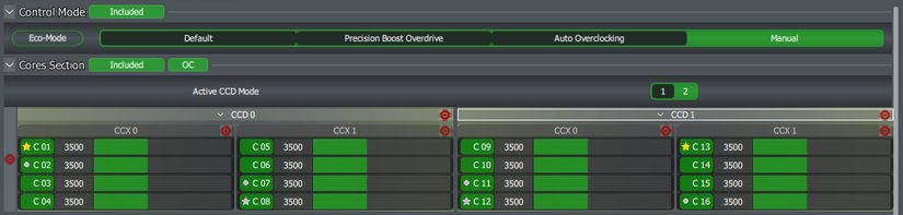 How to Use Ryzen Master to Overclock and Monitor Your Windows PC