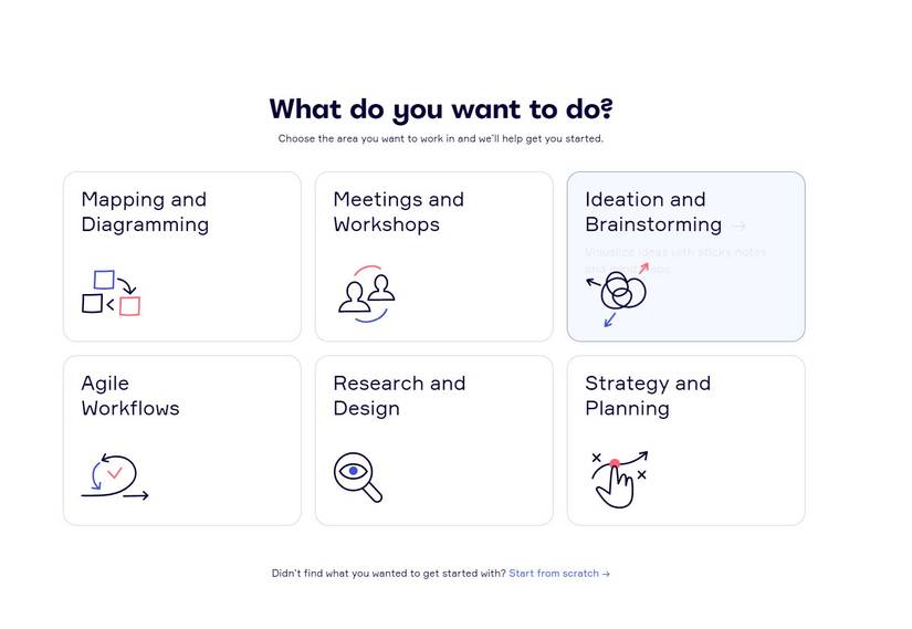 How to Use Miro: Everything You Need to Know