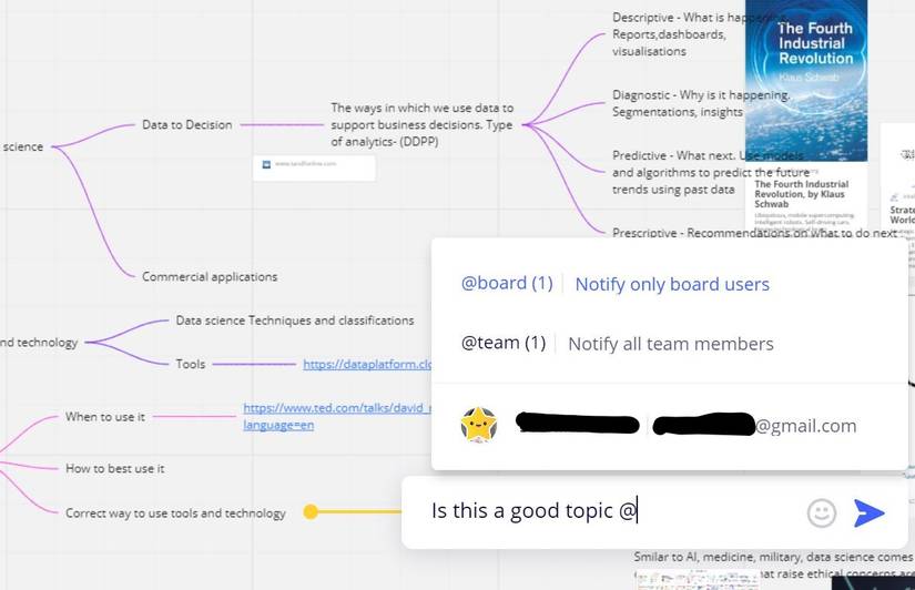 How to Use Miro: Everything You Need to Know