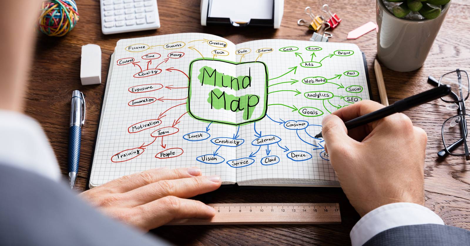 The 7 Best Free Mind Map Tools (And How to Best Use Them)