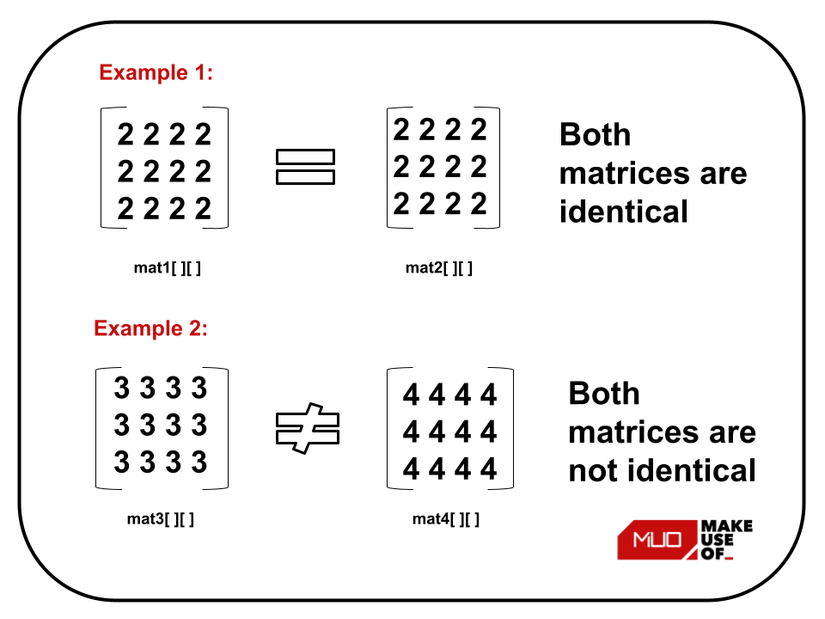 How to Check if Two Matrices Are Identical With Programming