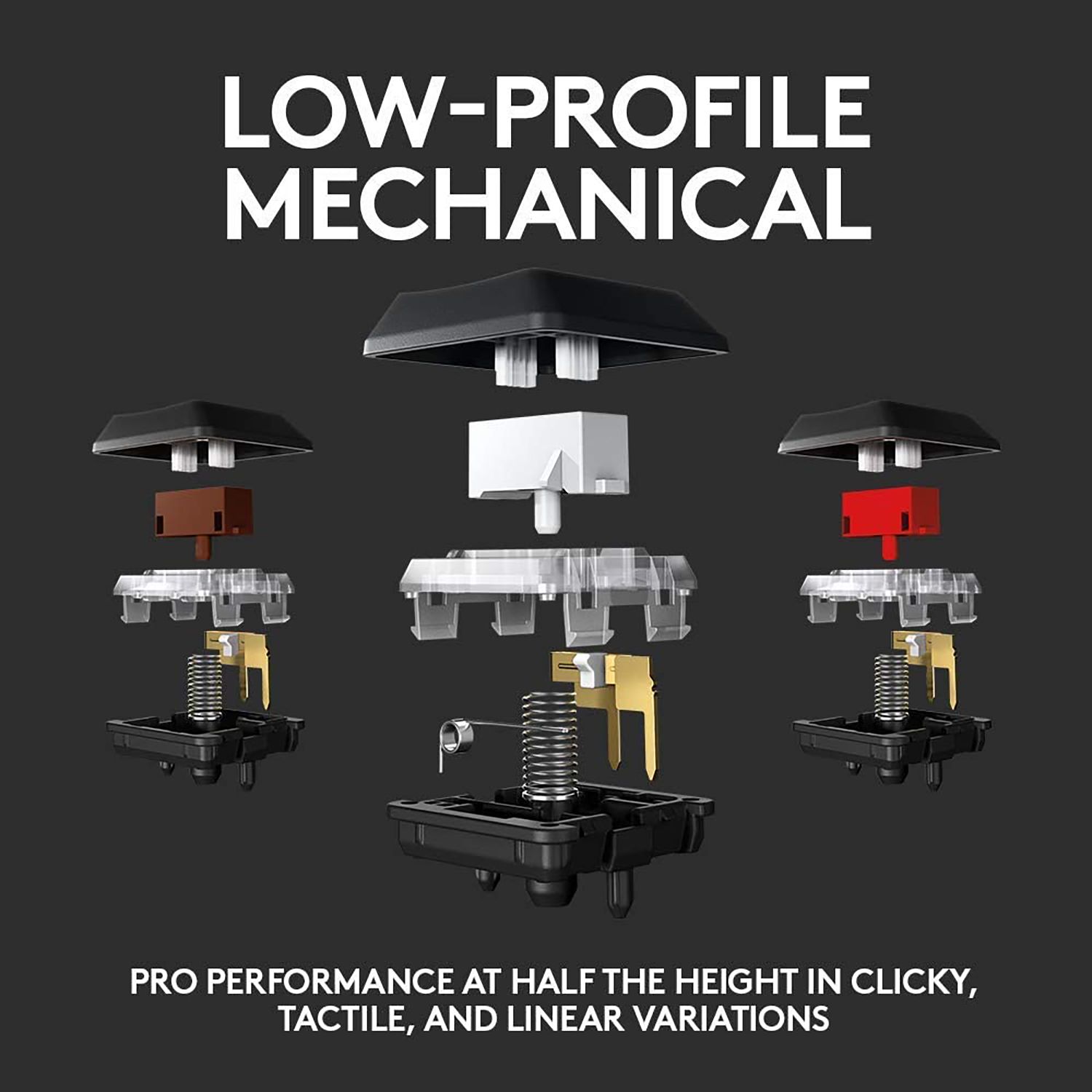 The 7 Best Gaming Keyboards With Macro Keys