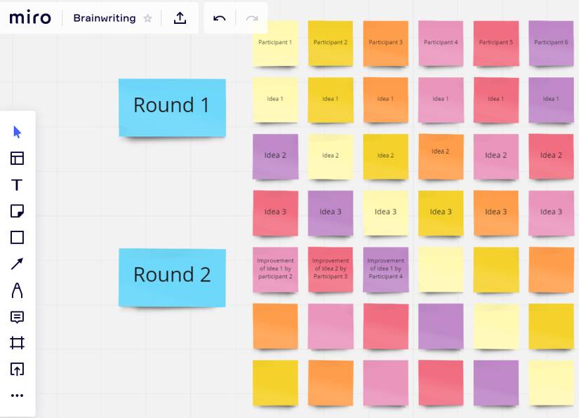 How to Use the 6-3-5 Brainwriting Technique for More Efficient ...