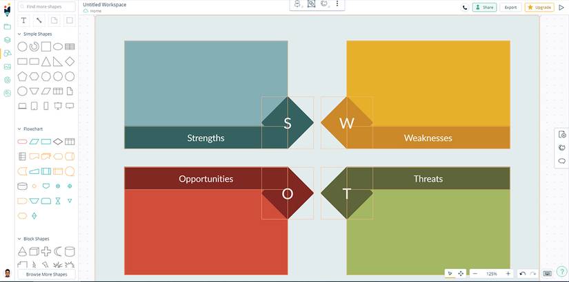 The 7 Best SWOT Analysis Apps for Project Planning