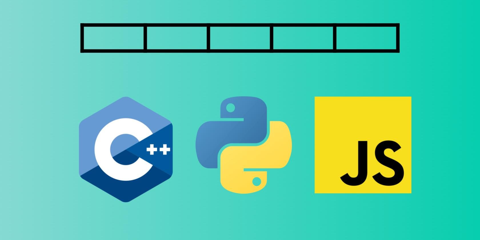 How to Find the Sum of All Elements in an Array