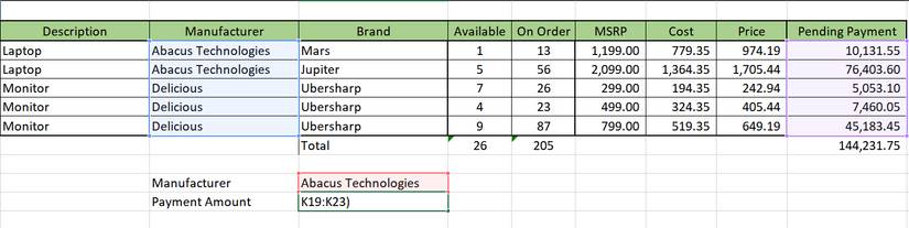 The 7 Most Useful Excel Formulas for Inventory Management