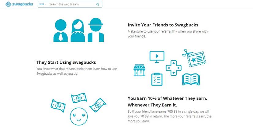 What Is Swagbucks? Is It Legit? Everything You Need to Know