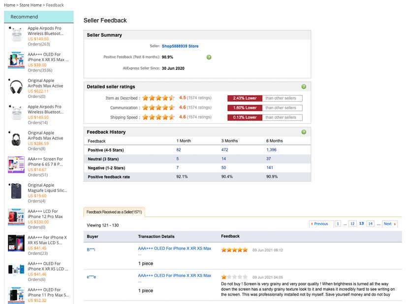 Is AliExpress Legit and Trustworthy? Is It Safe to Shop There?