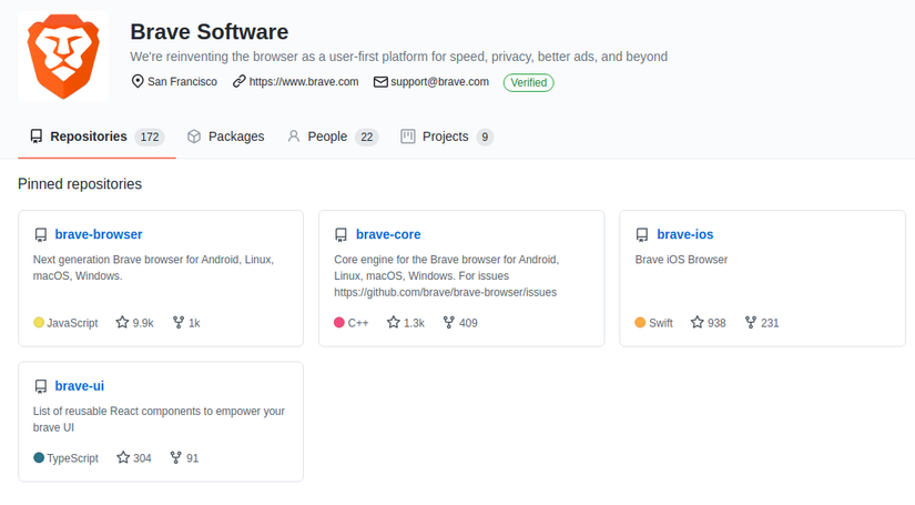 10 Reasons Why Brave Browser Is Becoming So Popular