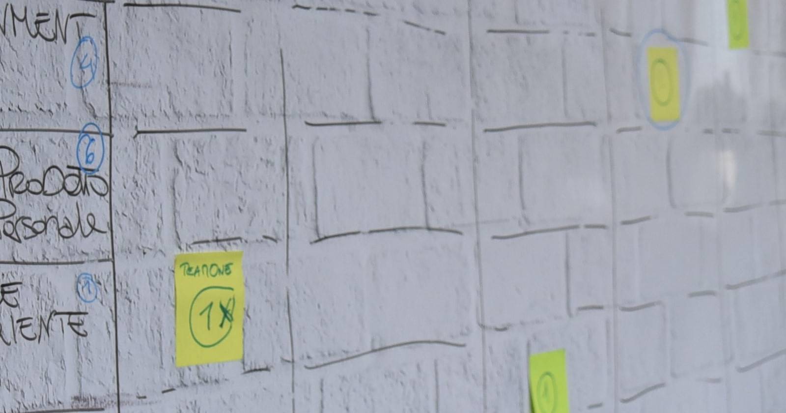 How to Use the 6-3-5 Brainwriting Technique for More Efficient ...