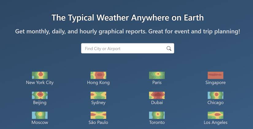 The Best Free Weather Providers Online