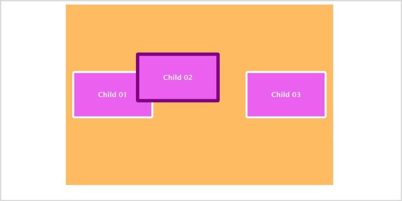 Understand the CSS Position Property With Practical Examples
