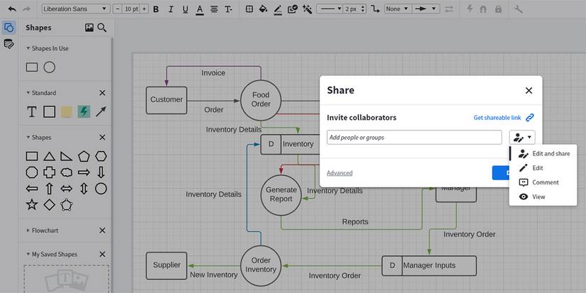 How to Create a Data-Flow Diagram to Visualize Data of Any Project