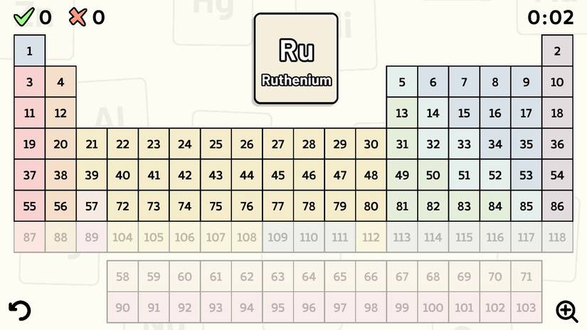 The 7 Best Mobile Apps for Learning Science