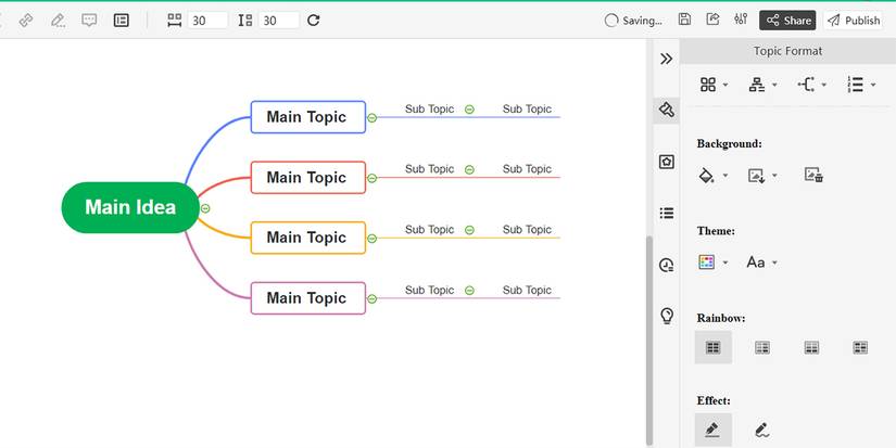 9 Tips to Use to Create Professional Mind Maps