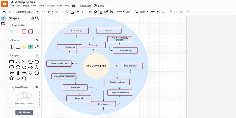 9 Tips to Use to Create Professional Mind Maps