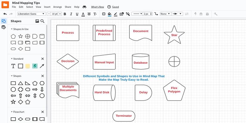 9 Tips to Use to Create Professional Mind Maps
