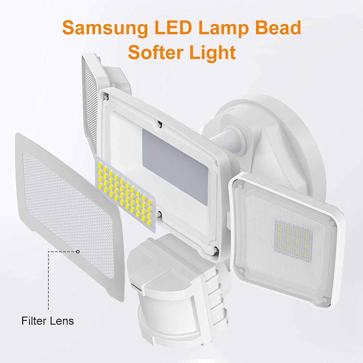 The 8 Best Perimeter Security Devices