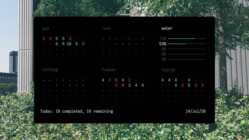 Habit Tracking on Linux Made Easy With These Two Apps