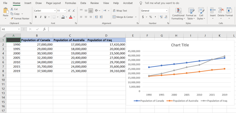How to Make a Line Graph in Excel
