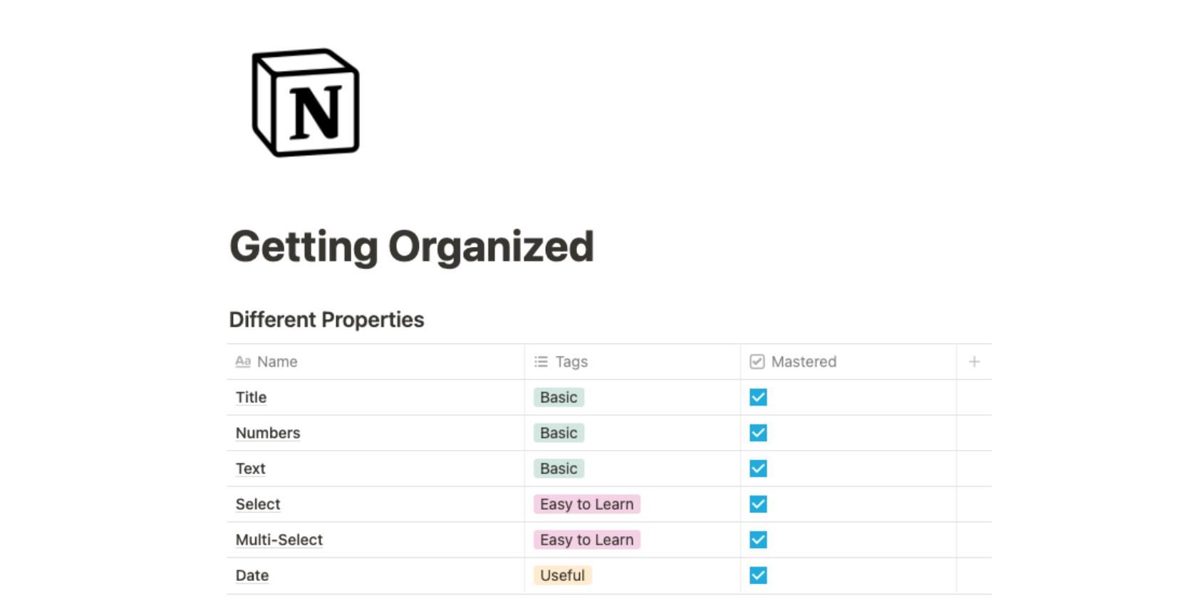 The Top 7 Features to Use in Notion