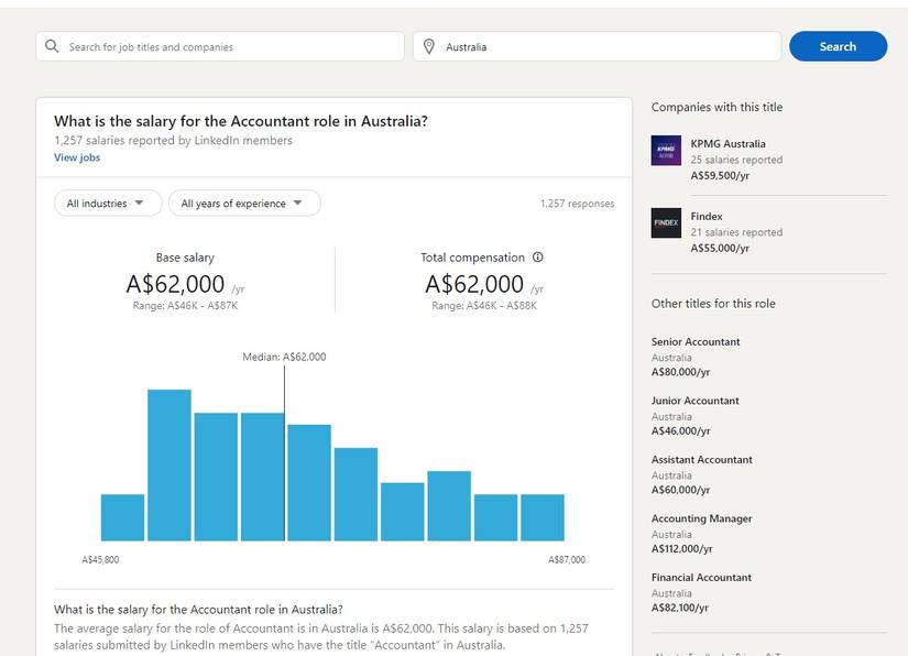 7 Free LinkedIn Features to Use in Your Job Search