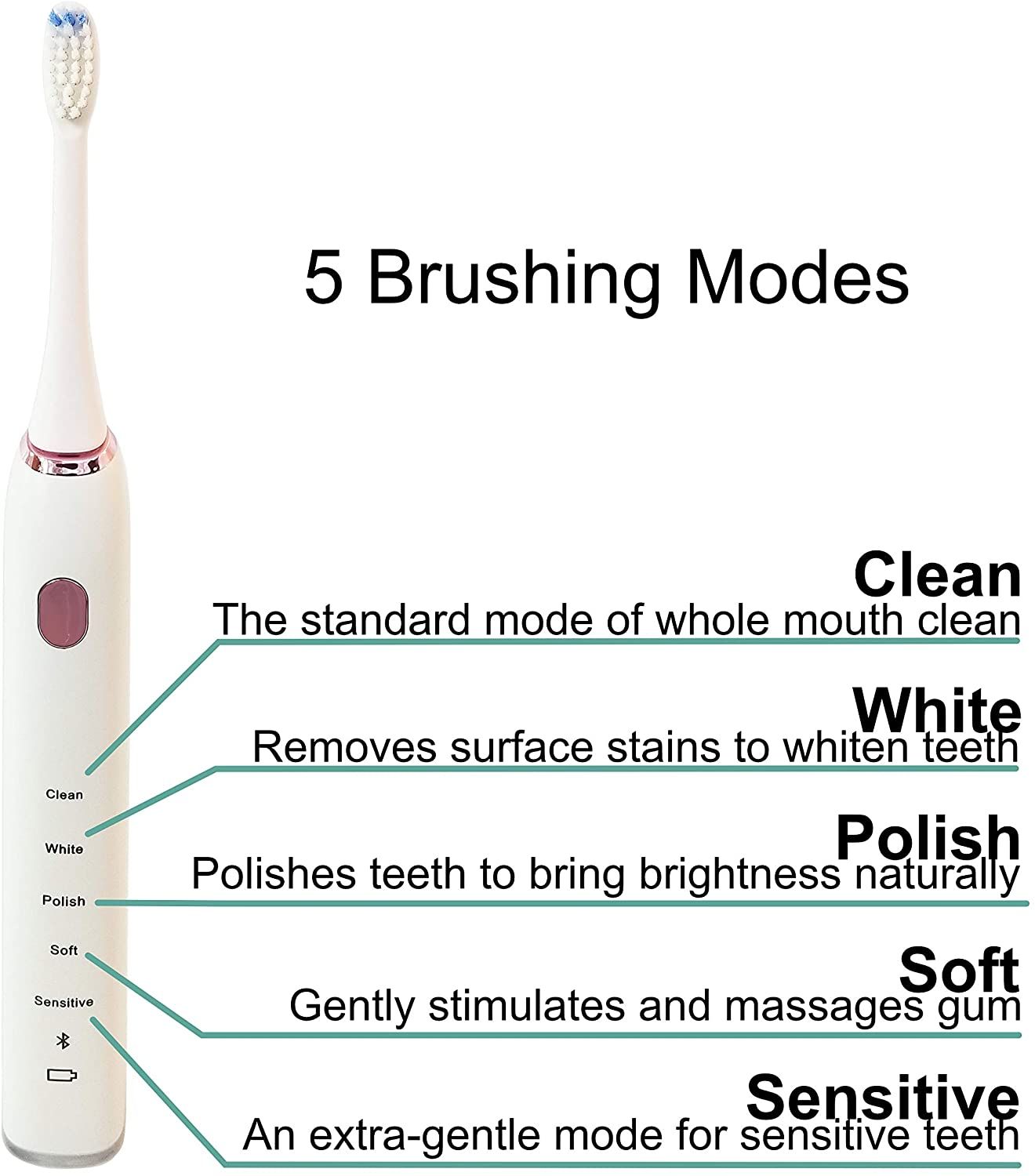 The 7 Best Smart Toothbrushes for Cleaner Teeth