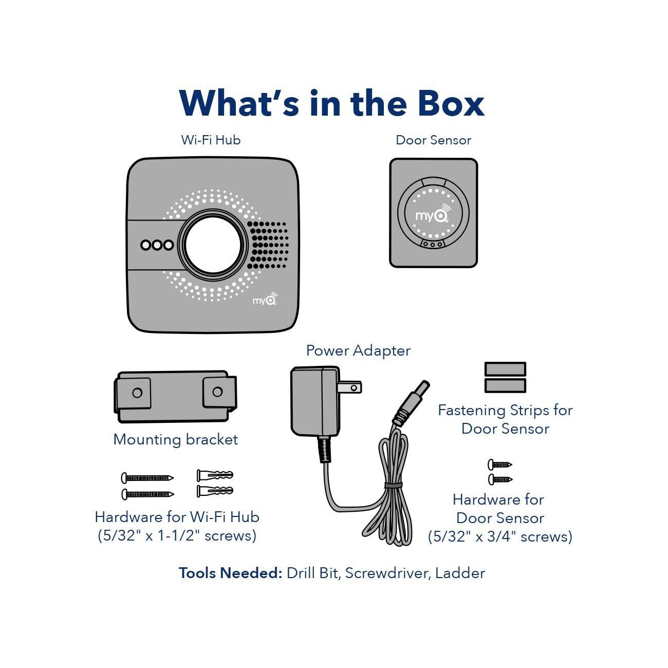 The 7 Best Smart Garage Door Controllers