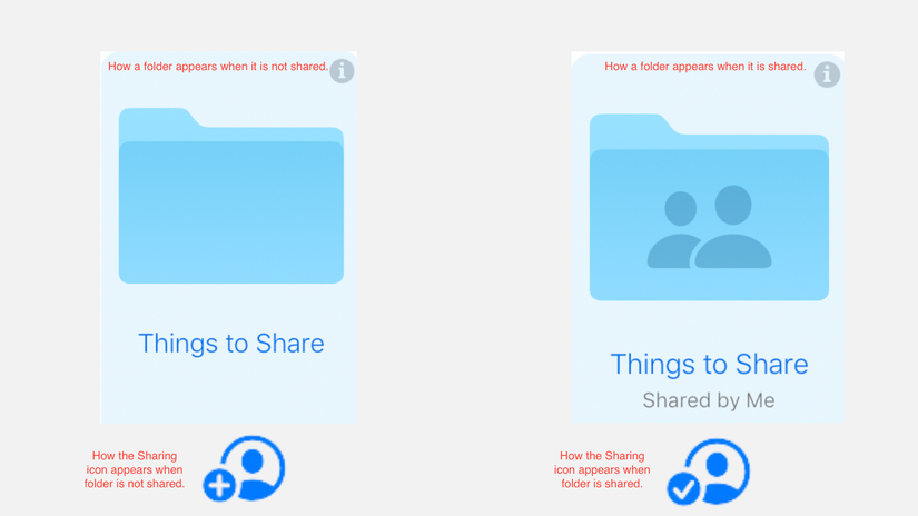 How to Choose Who Can View and Edit Your Shared Files in iCloud Drive