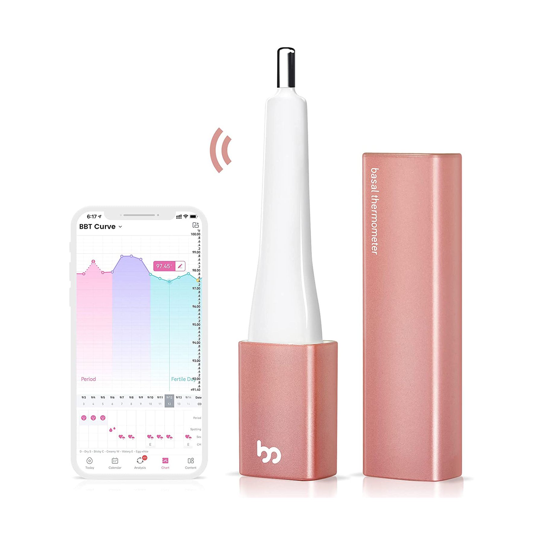 The 7 Best Digital Fertility Monitors