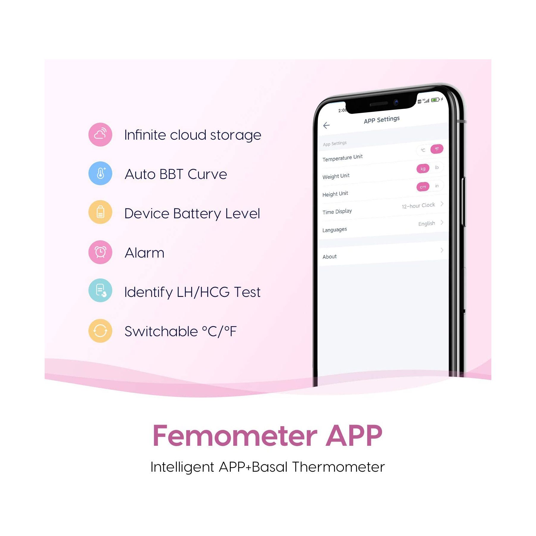 The 7 Best Digital Fertility Monitors