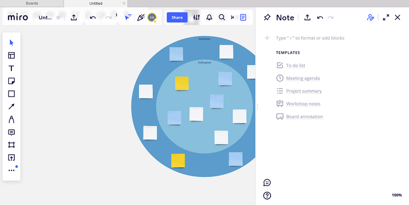 How to Work Efficiently by Using the Circle of Concern and Influence in ...