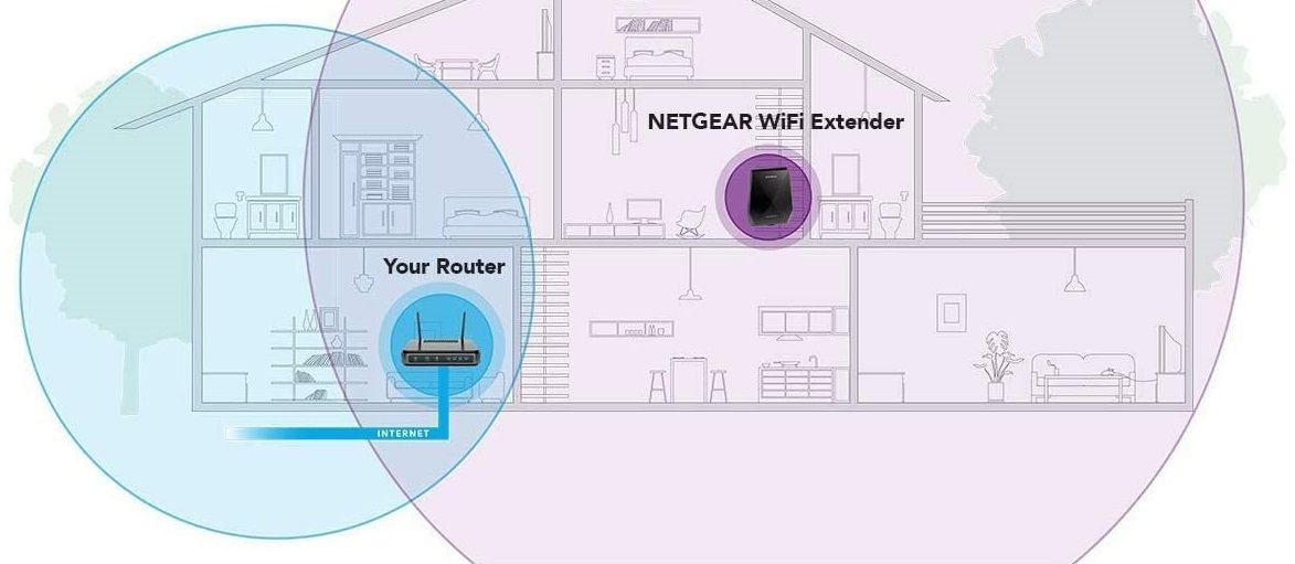 The 7 Best Wi-Fi Extenders for Gaming