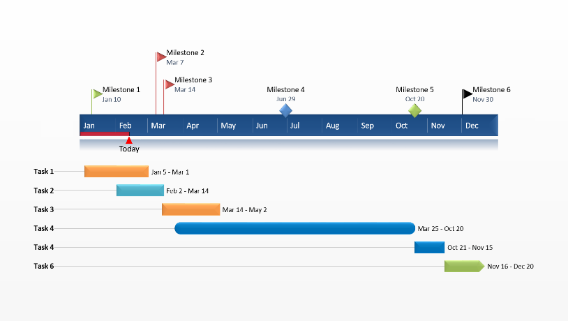 11 Free Project Plan Templates to Simplify Complex Tasks