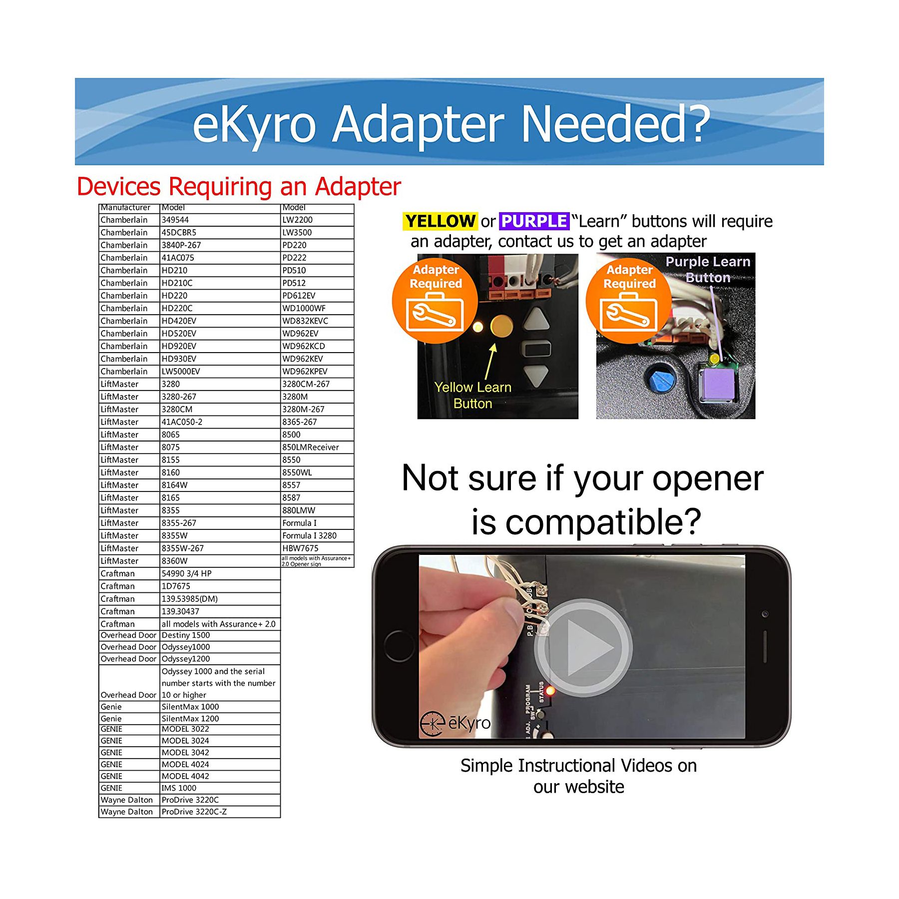 The 7 Best Smart Garage Door Controllers