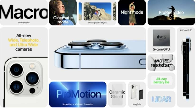 What Are All the Different iPhone 13 Models?