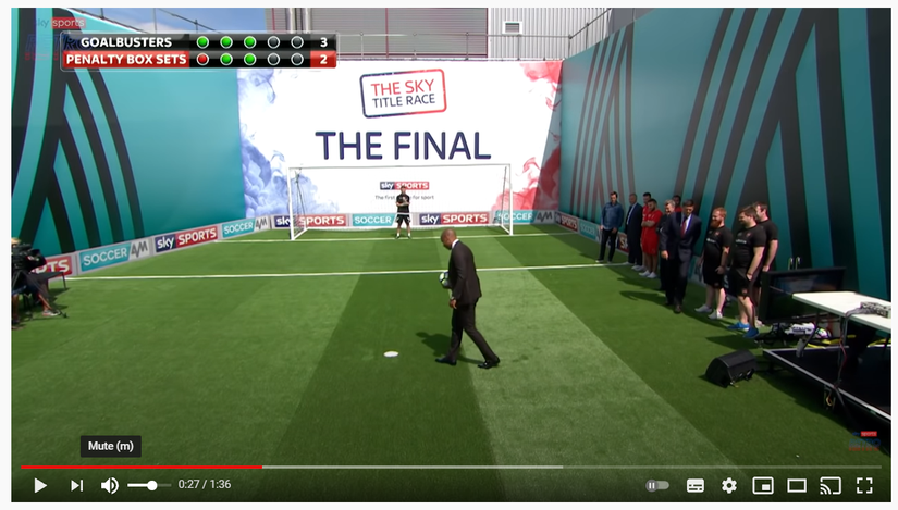 7 Useful Ways to Control YouTube Video Volume